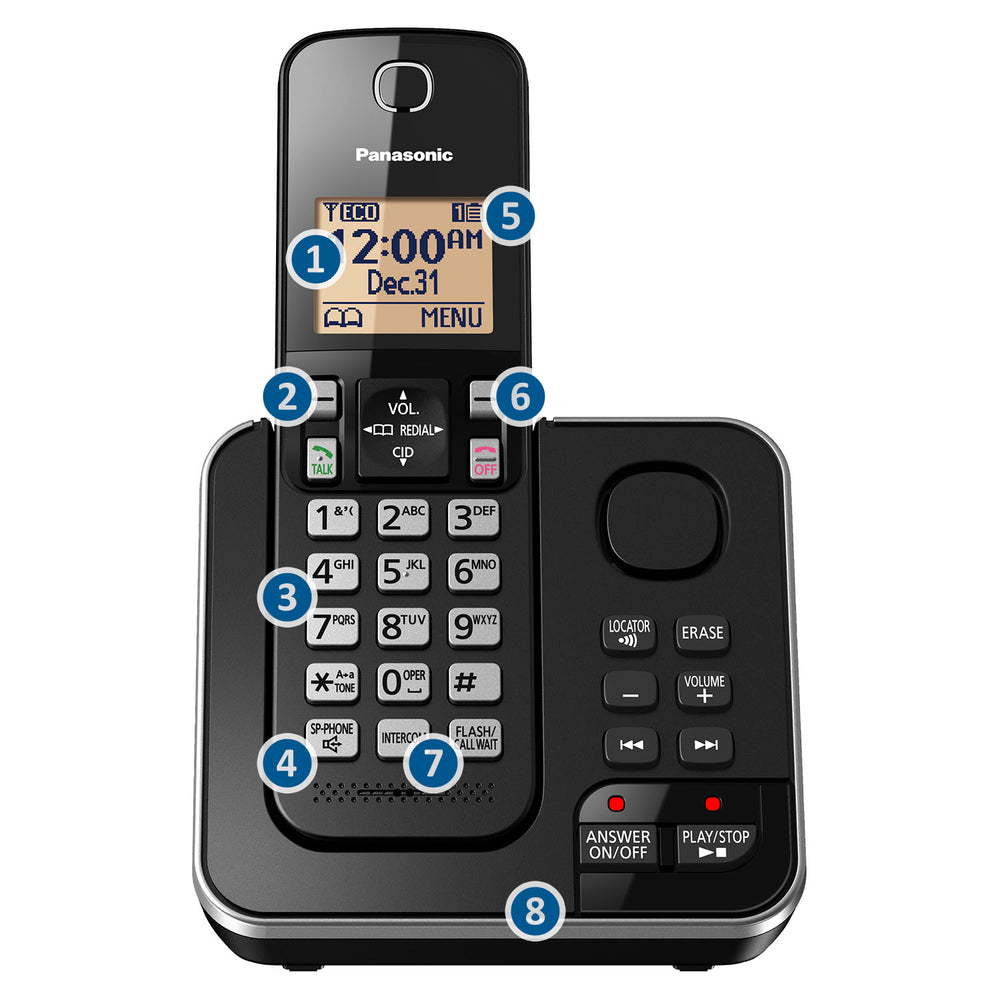Panasonic Cordless Phone System with 2 Handsets, Digital Answering ...