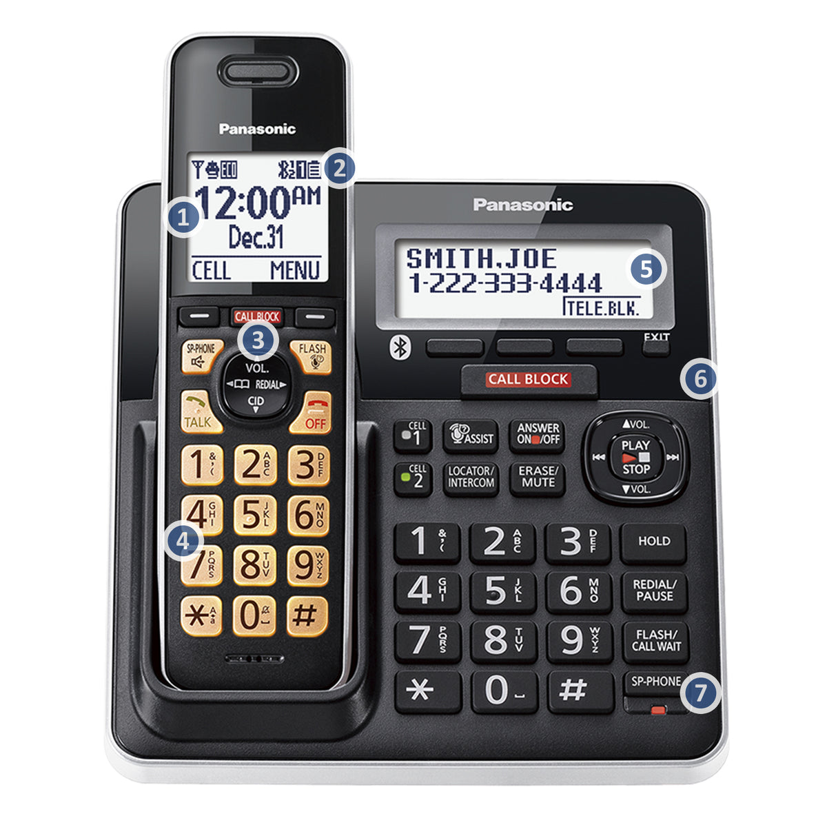 Panasonic Link2Cell Cordless Phone System with Digital Answering Machine, KX-TGF97x Series