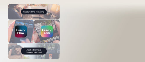 LUMIX S1RII Full Frame Mirrorless Camera